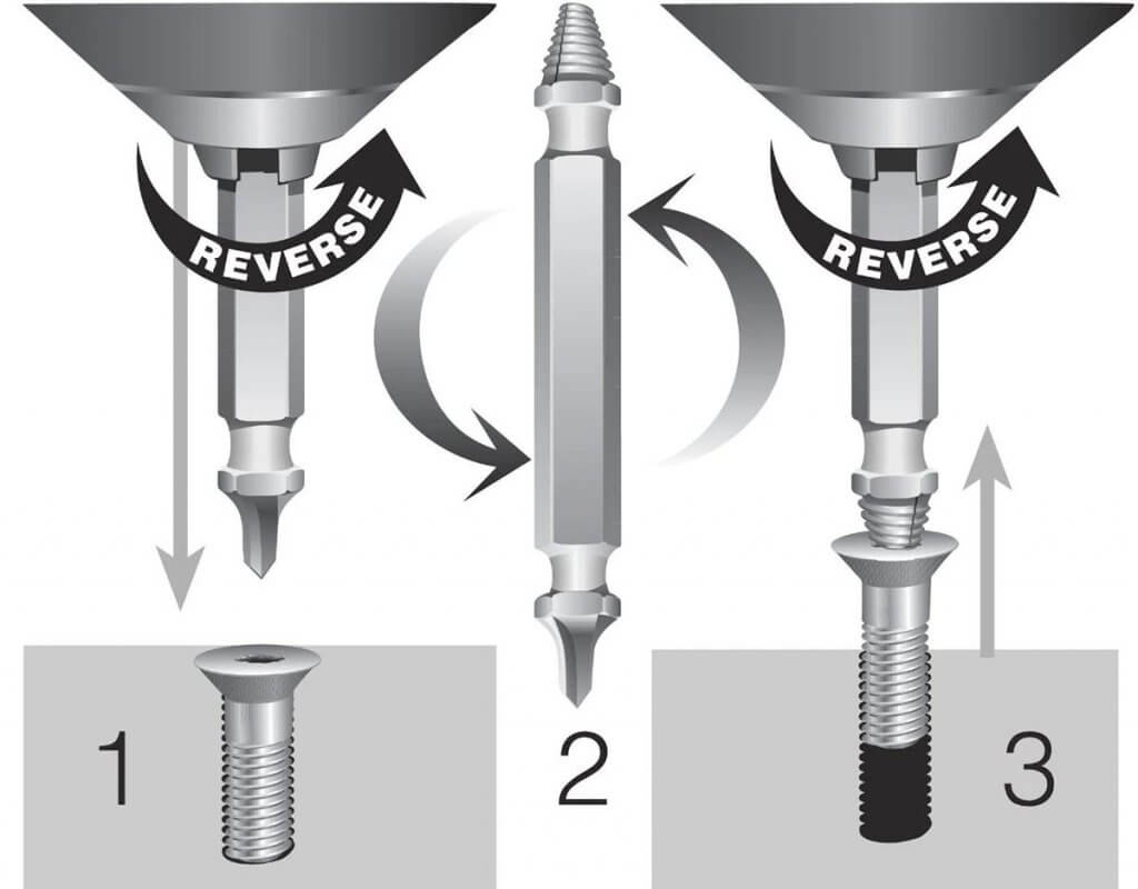 Alden Pro Grabit: A Review of the Best-Known Stripped Screw Extractor